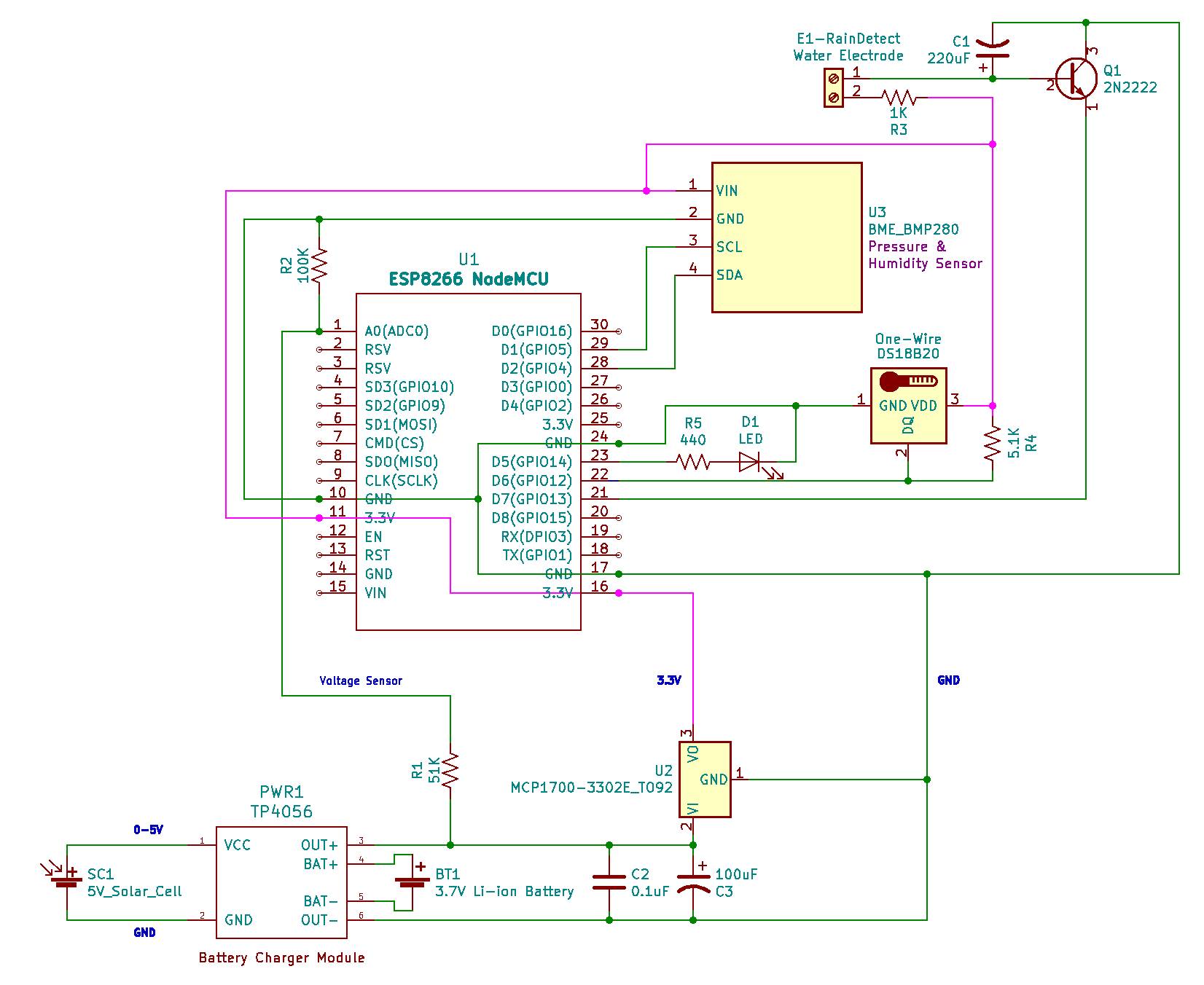 Solar Powered WiFi Weather Station – The Book of Jason